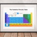 Yorkshire Brew Chart, Yorkshire Tea, Yorkshire Print, Yorkshire ...