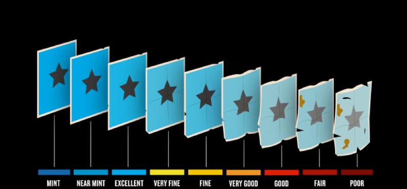 Run Lola Run-an Original Vintage Movie Poster for Tom Tykwer's ...