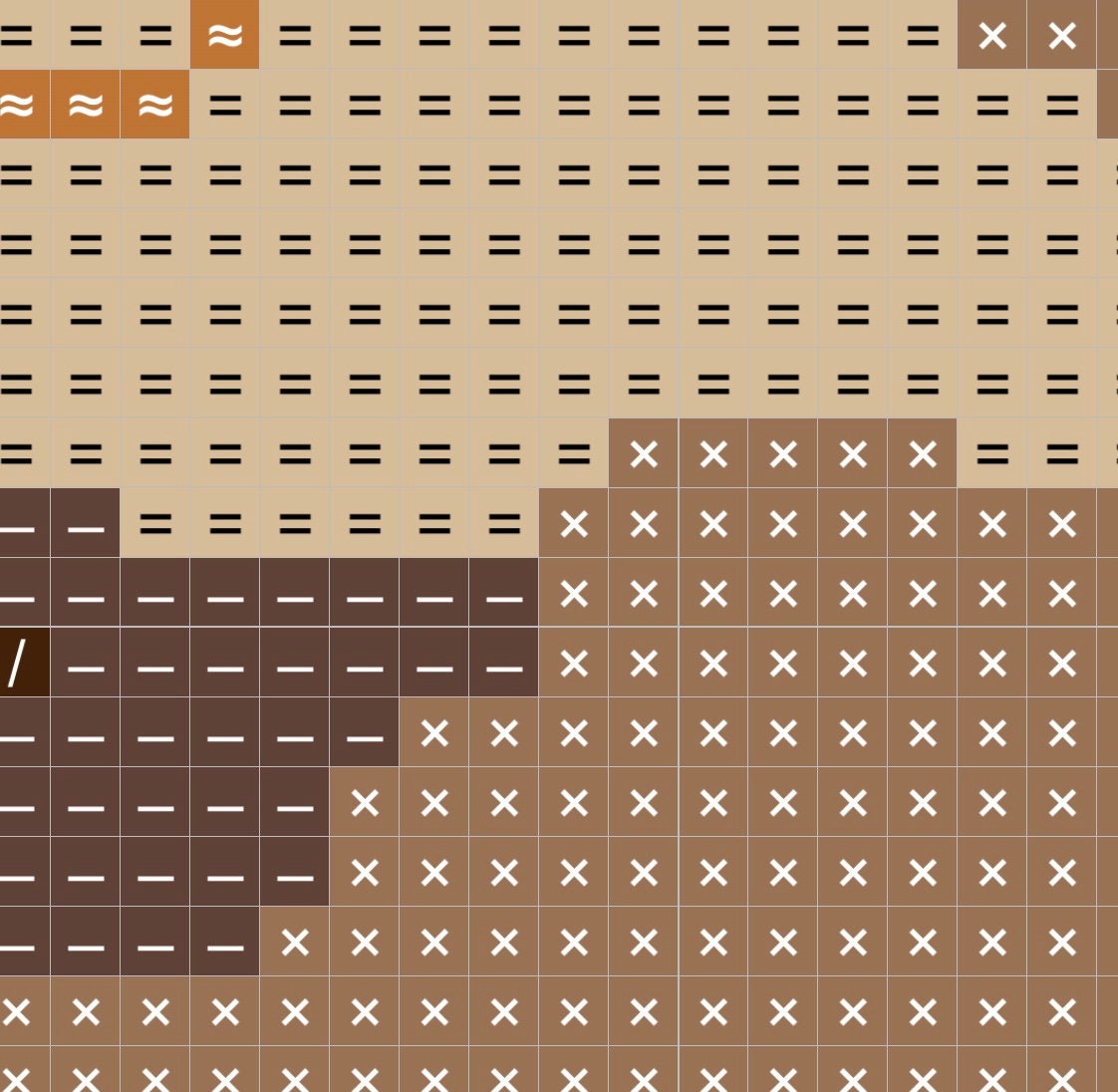 Adult Merit Badge Plague Survivor Pattern - Etsy