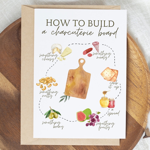 Charcuterie Board Layout - Etsy
