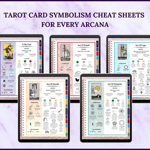 GOODNOTES Tarot Symbolism Worksheets Cheat Sheets, for Beginner or ...