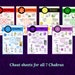 Tarot and Chakras. Intuition Cheat Sheets for Beginner or Advanced Tarot Readers, Printable ...