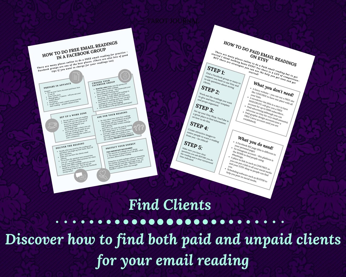 Tarot Email Reading Canva Template. Instant Download A4 and Us - Etsy
