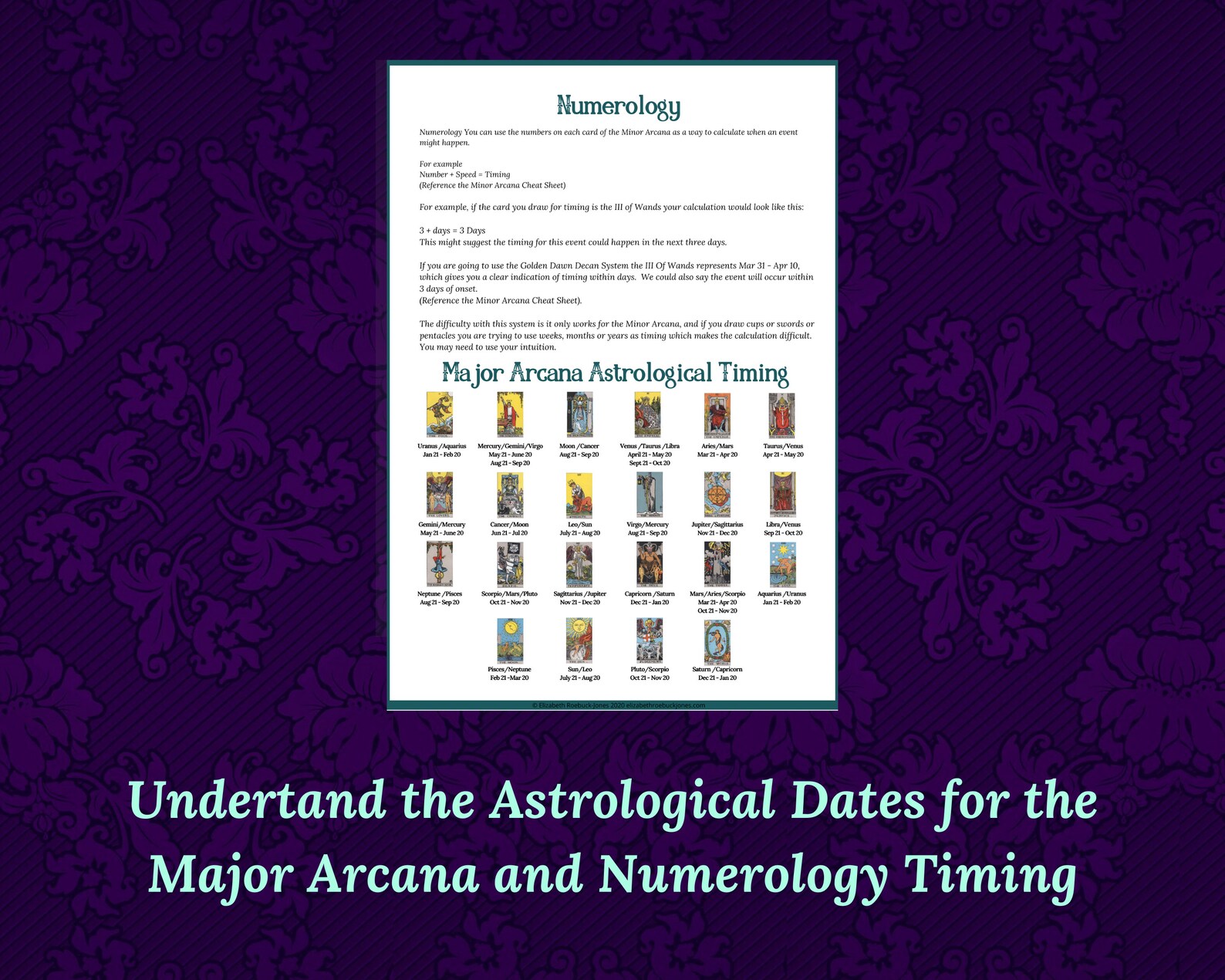 Tarot Timing Cheat Sheets, Tarot Astrology, for Beginner or Advanced ...
