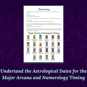 Tarot Timing Cheat Sheets, Tarot Astrology, for Beginner or Advanced ...