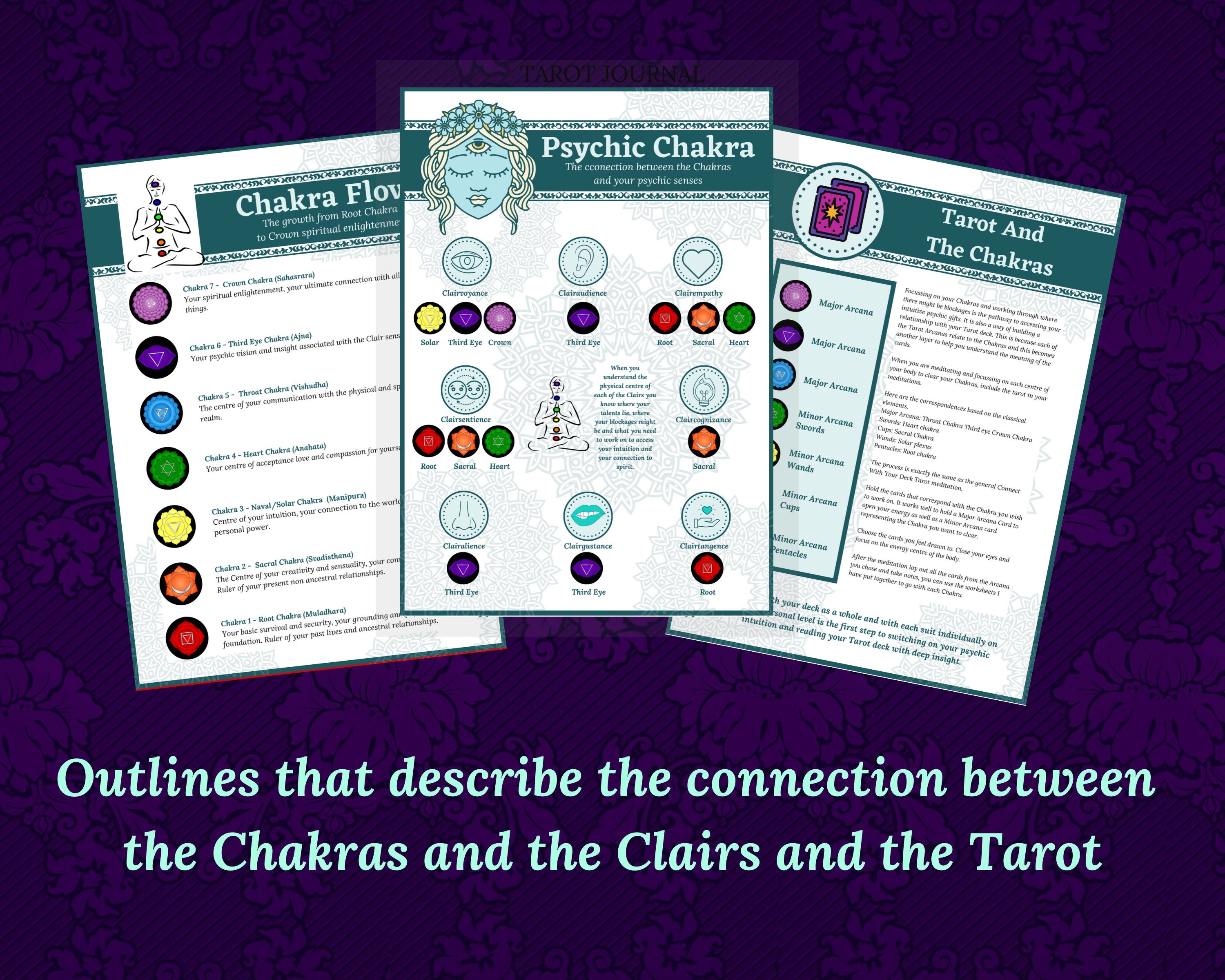 Tarot and Chakras. Intuition Cheat Sheets for Beginner or | Etsy Canada