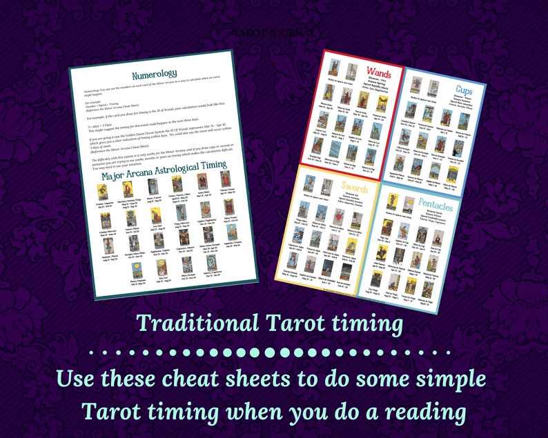 Tarot Timing Cheat Sheets, Tarot Astrology, for Beginner or Advanced ...