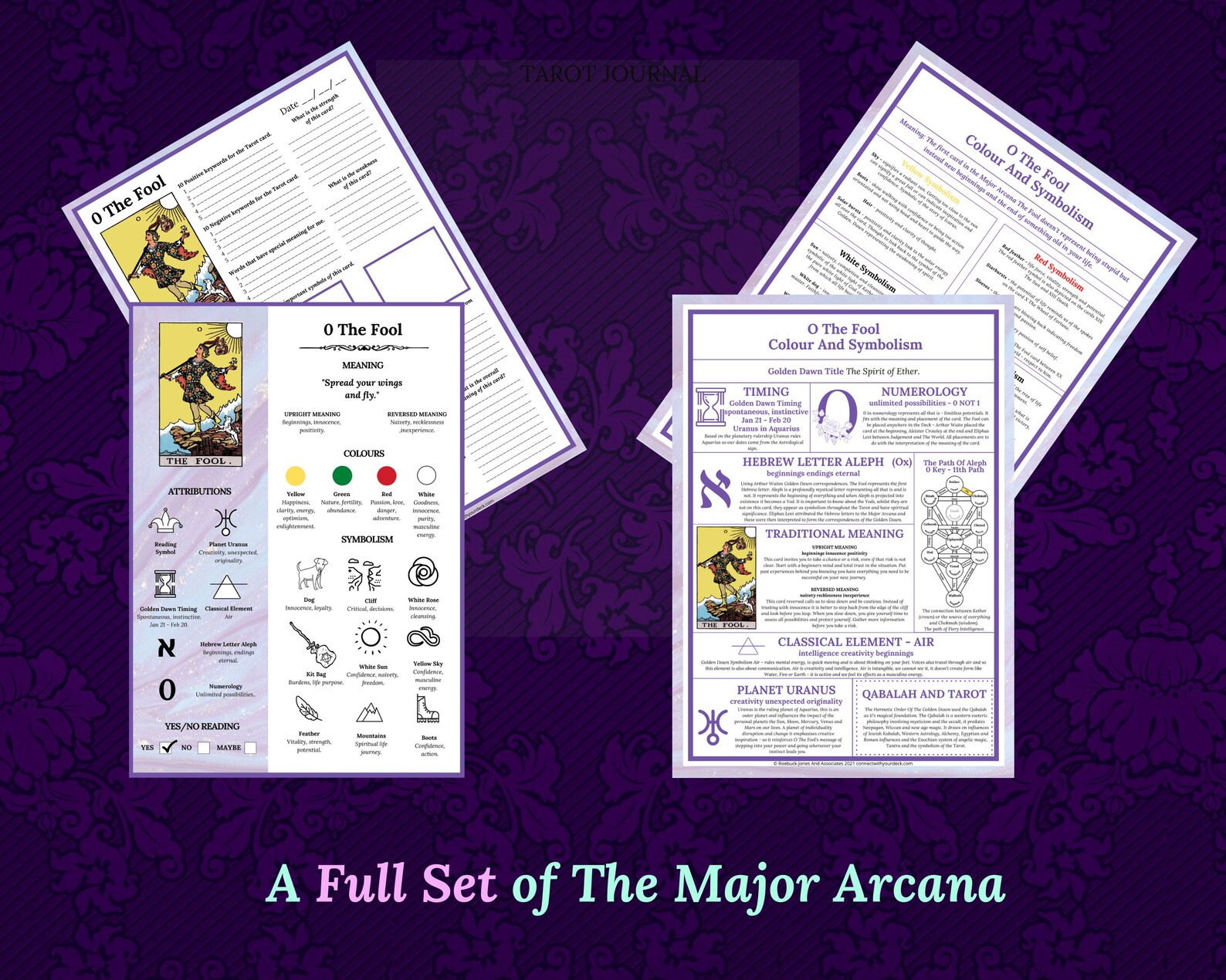 Tarot Symbolism Worksheets Cheat Sheets, for Beginner or Advanced Tarot ...