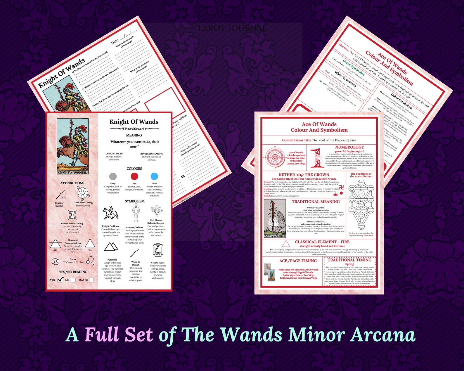 Tarot Symbolism Worksheets Cheat Sheets, for Beginner or Advanced Tarot ...