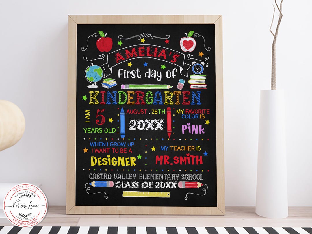 Editable First Day of Kindergarten Sign Elementary School Sign 1st Day ...