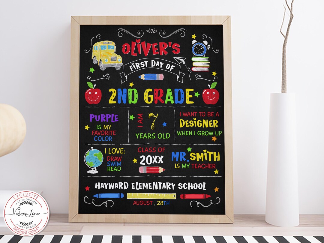 Editable First Day of School Kindergarten Elementary School Sign 1st ...