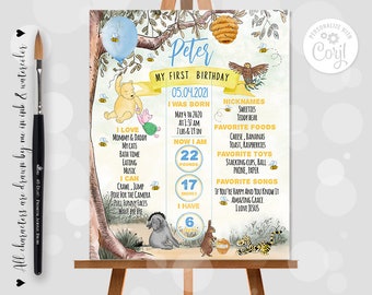 Editable Classic Winnie the Pooh Baby Shower Bundle Set1: - Etsy