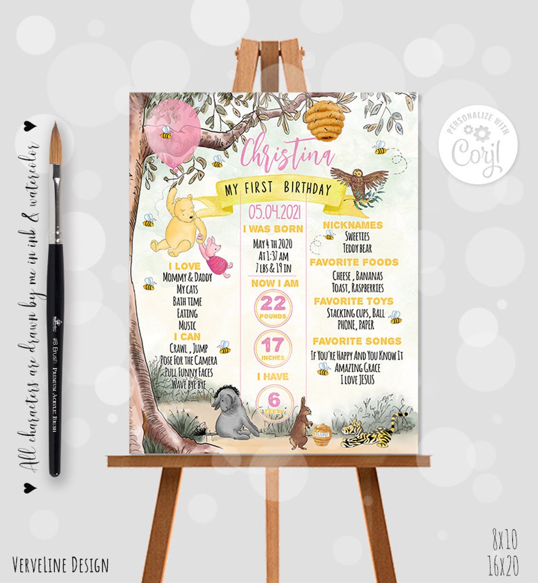 Editable Milestone Board Classic Winnie the Pooh 1st Birthday Girl ...
