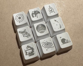 Diablo 4 Keycap Set - Etsy