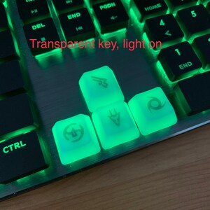 FFXIV Keycap Set, Final Fantasy Jobs Symbols - Etsy