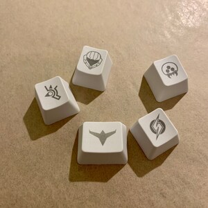 Metroid Keycap Set - Etsy