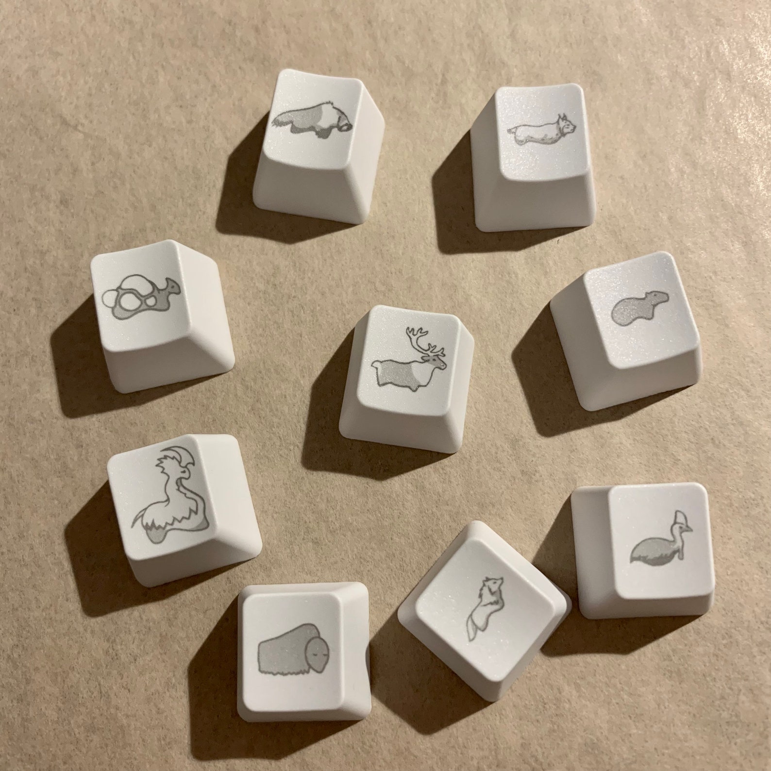 Rimworld Keycap Set, Animals - Etsy