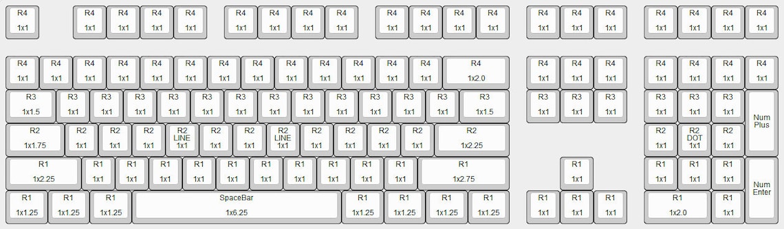 Kingdom Hearts Keycap Set | Etsy