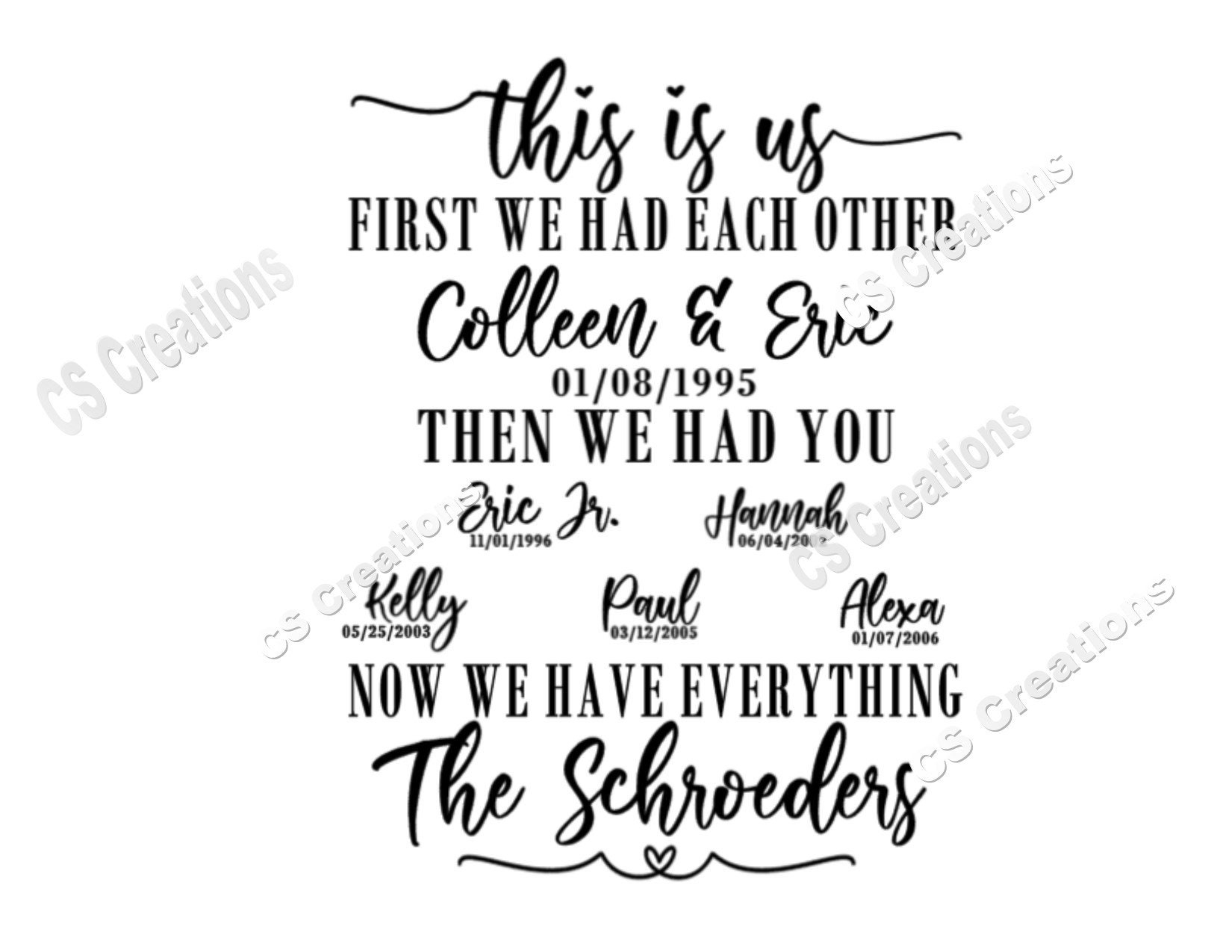This is Us SVG/PNG - Etsy