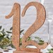 Rose Gold Table Numbers Wedding Table Numbers Table Numbers Rose Gold ...