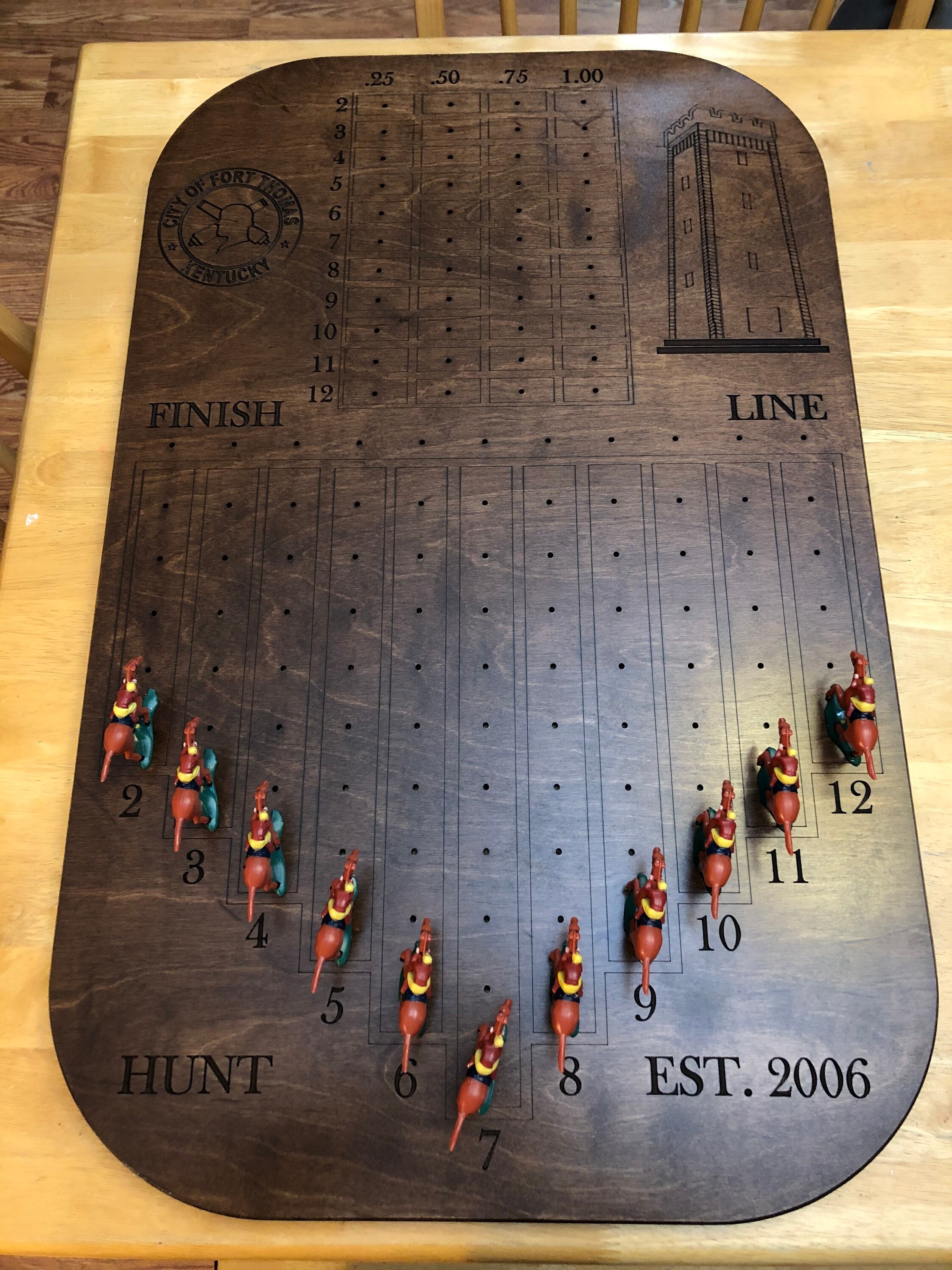 Custom Horse Racing Game - Etsy