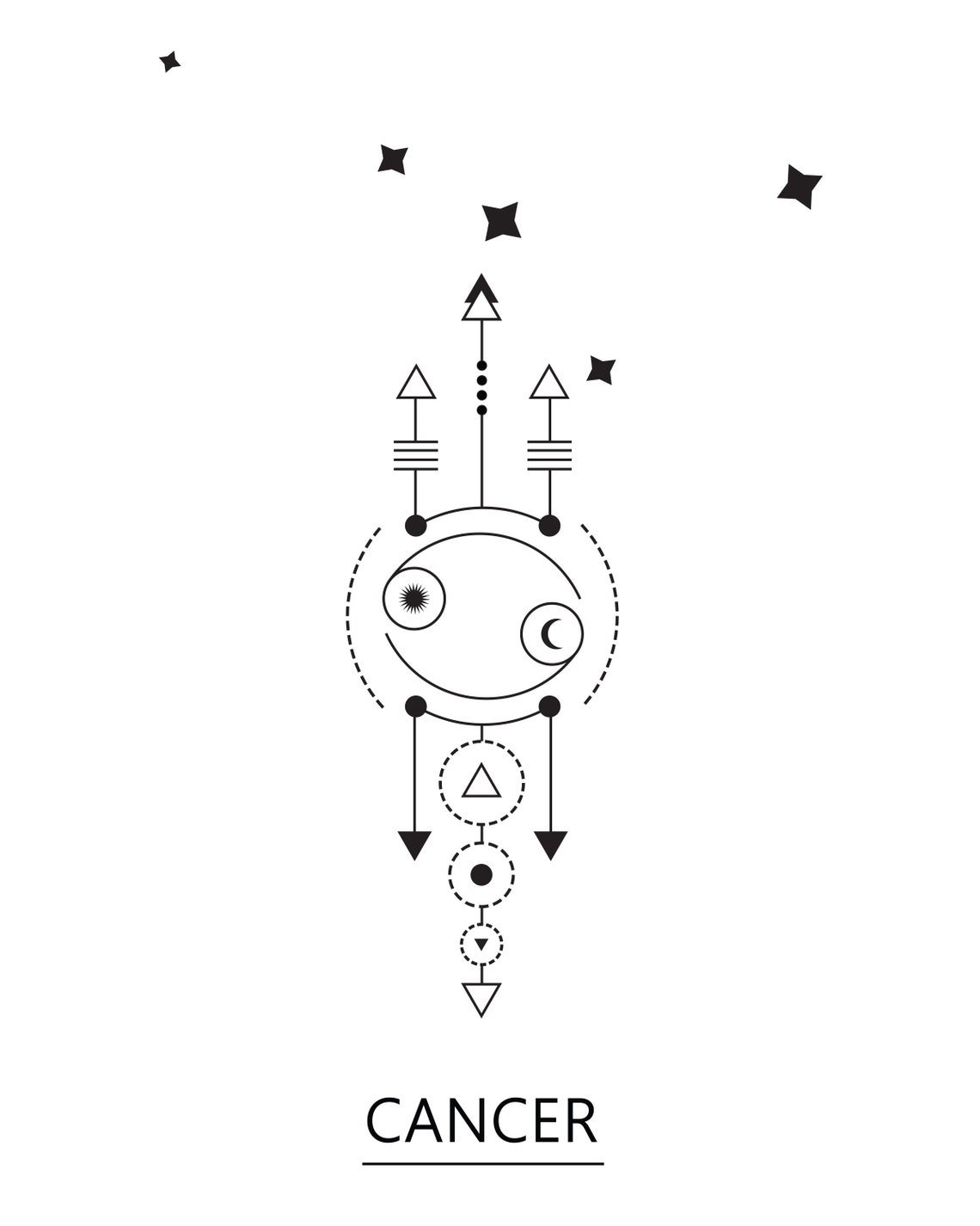 SVG \JPEG Cancer Zodiac Sign . Minimalist Tattoo. Constellation ...