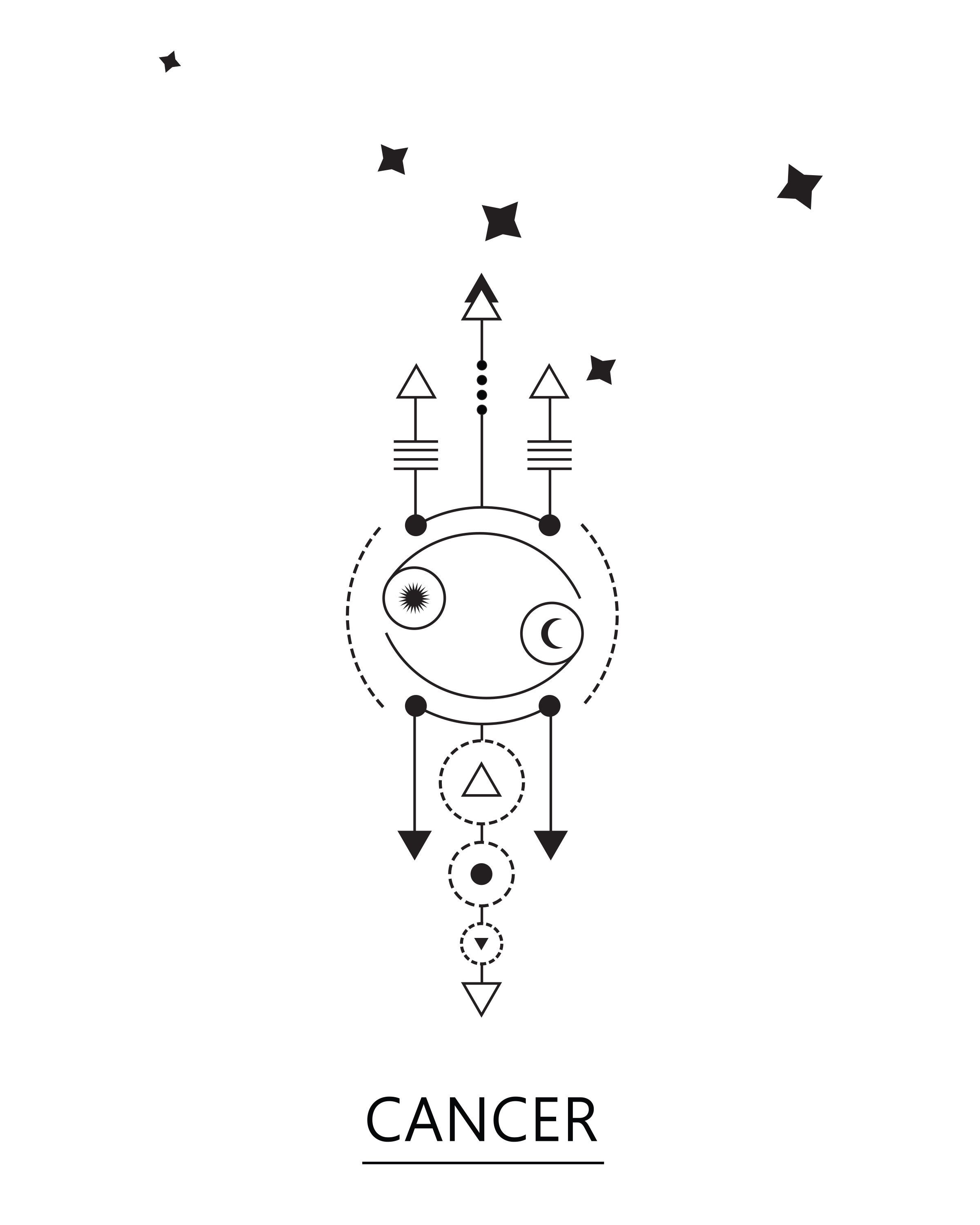 Cancer Zodiac Sign Tattoo