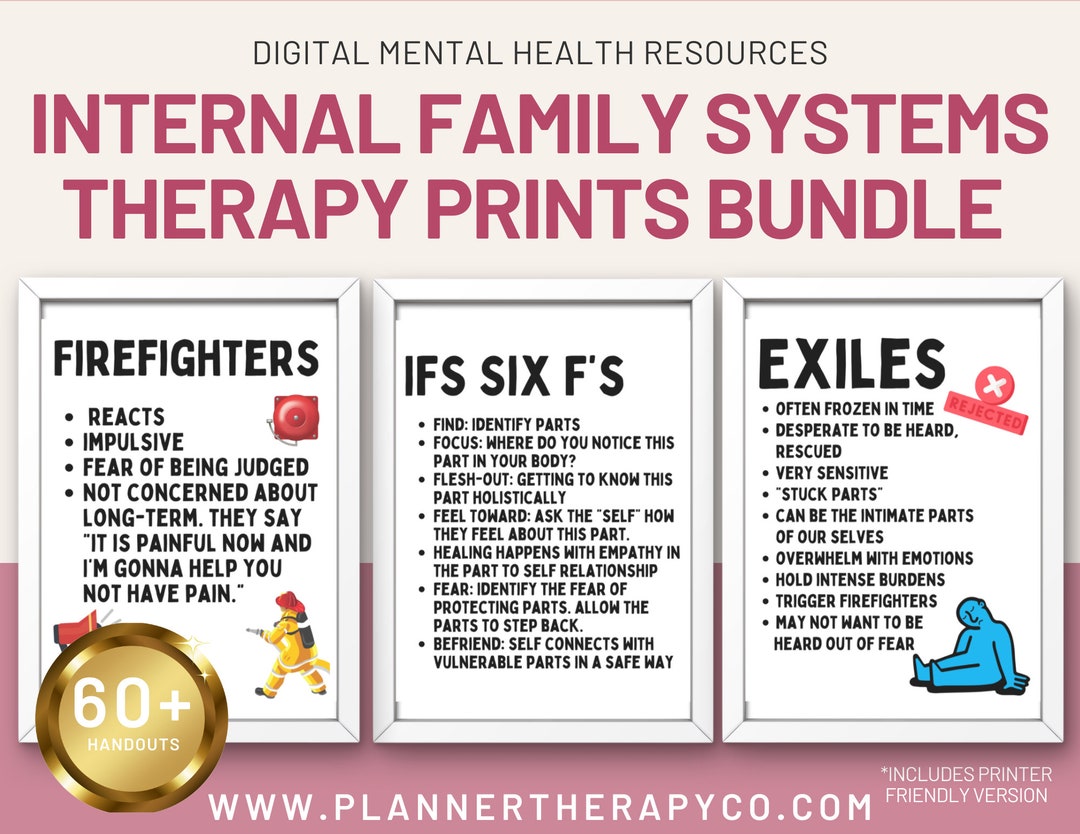 Internal Family Systems Therapy Prints Bundle, IFS, Parts Therapy, Parts, Black and White ...