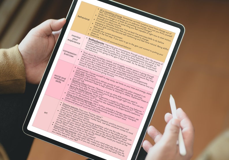 Coping Skills, Self Regulation, CBT, DBT, Mindfulness, Pdf Worksheets ...