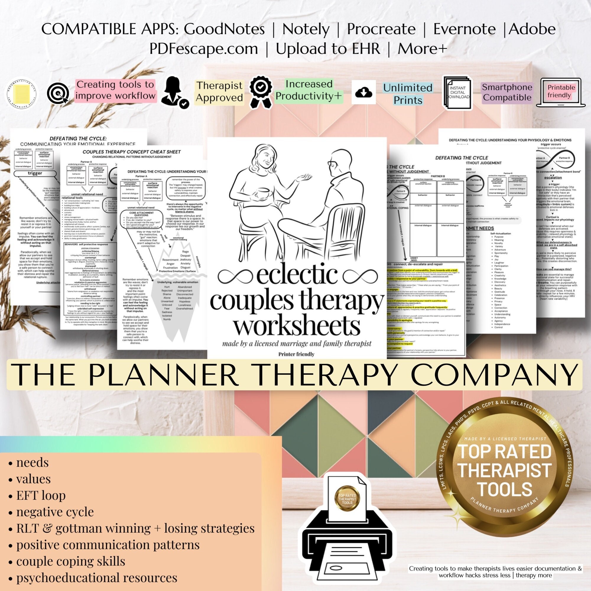 Couples Therapy Worksheet Bundle: Eclectic Practice Tools (PDF) - Etsy