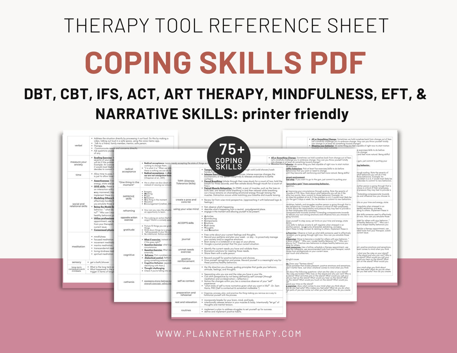 Coping Skills, Self Regulation, CBT, DBT, Mindfulness, Pdf Worksheets ...