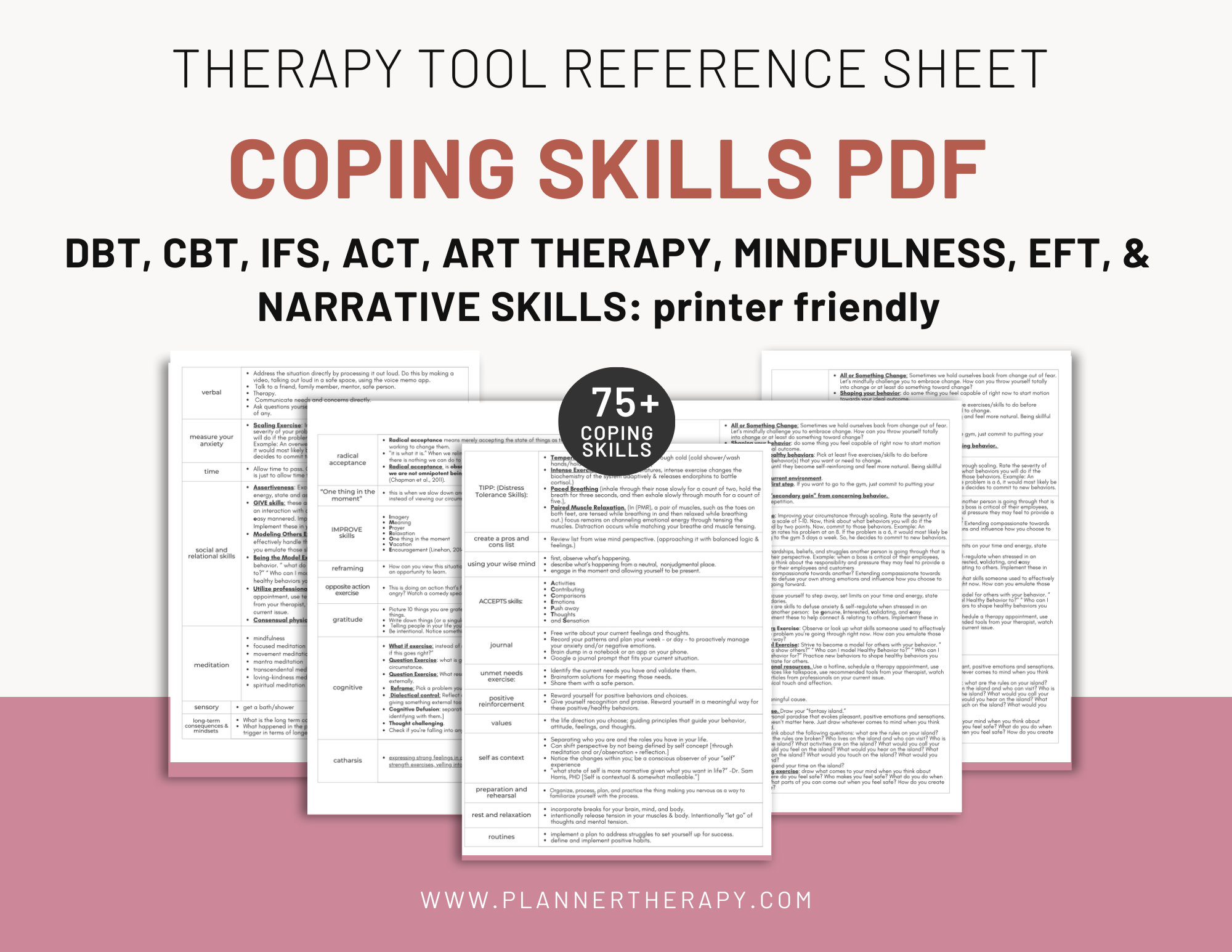 Coping Skills, Self Regulation, CBT, DBT, Mindfulness, Pdf Worksheets ...
