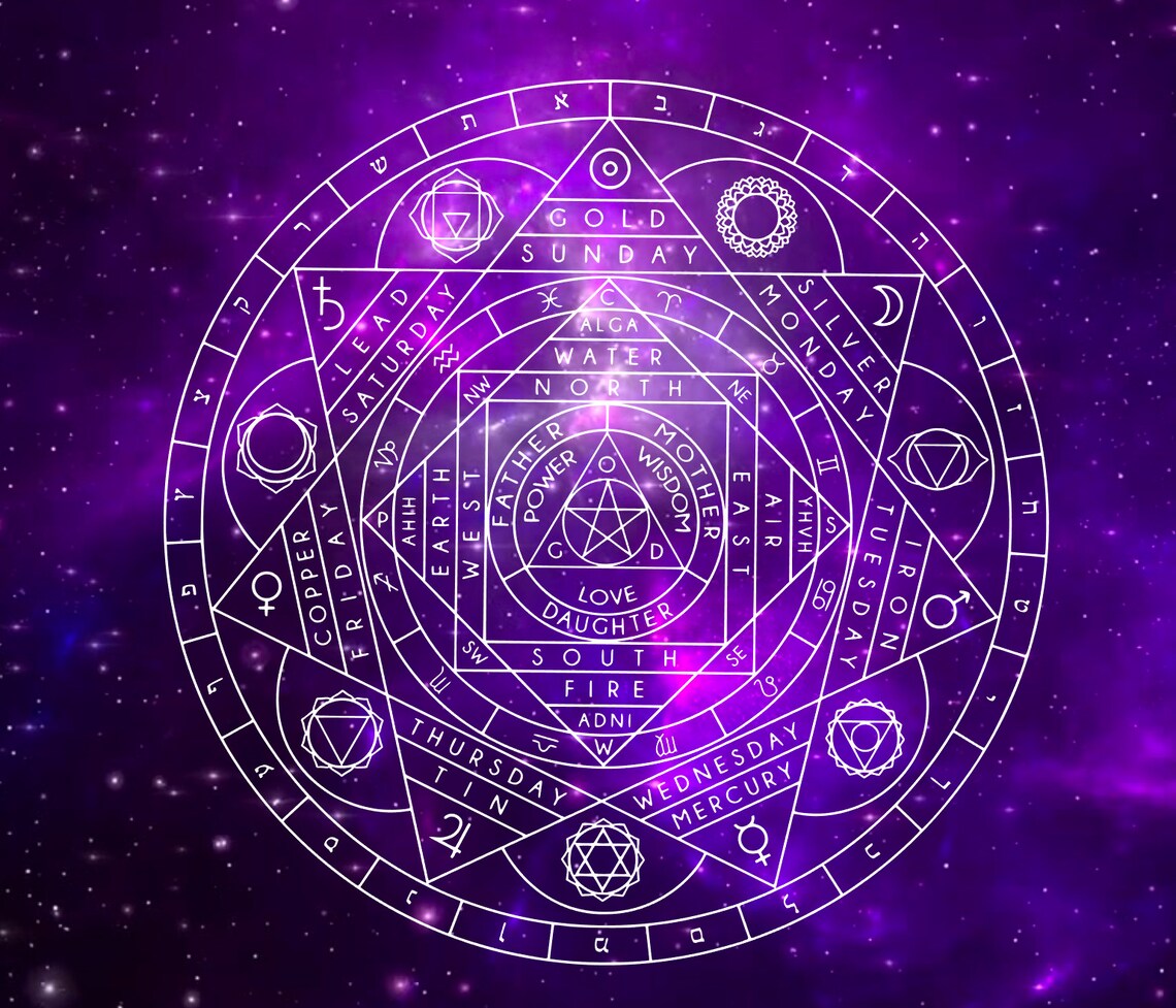 7 Hermetic Principles Symbol - High Resolution SVG, PNG Instant ...