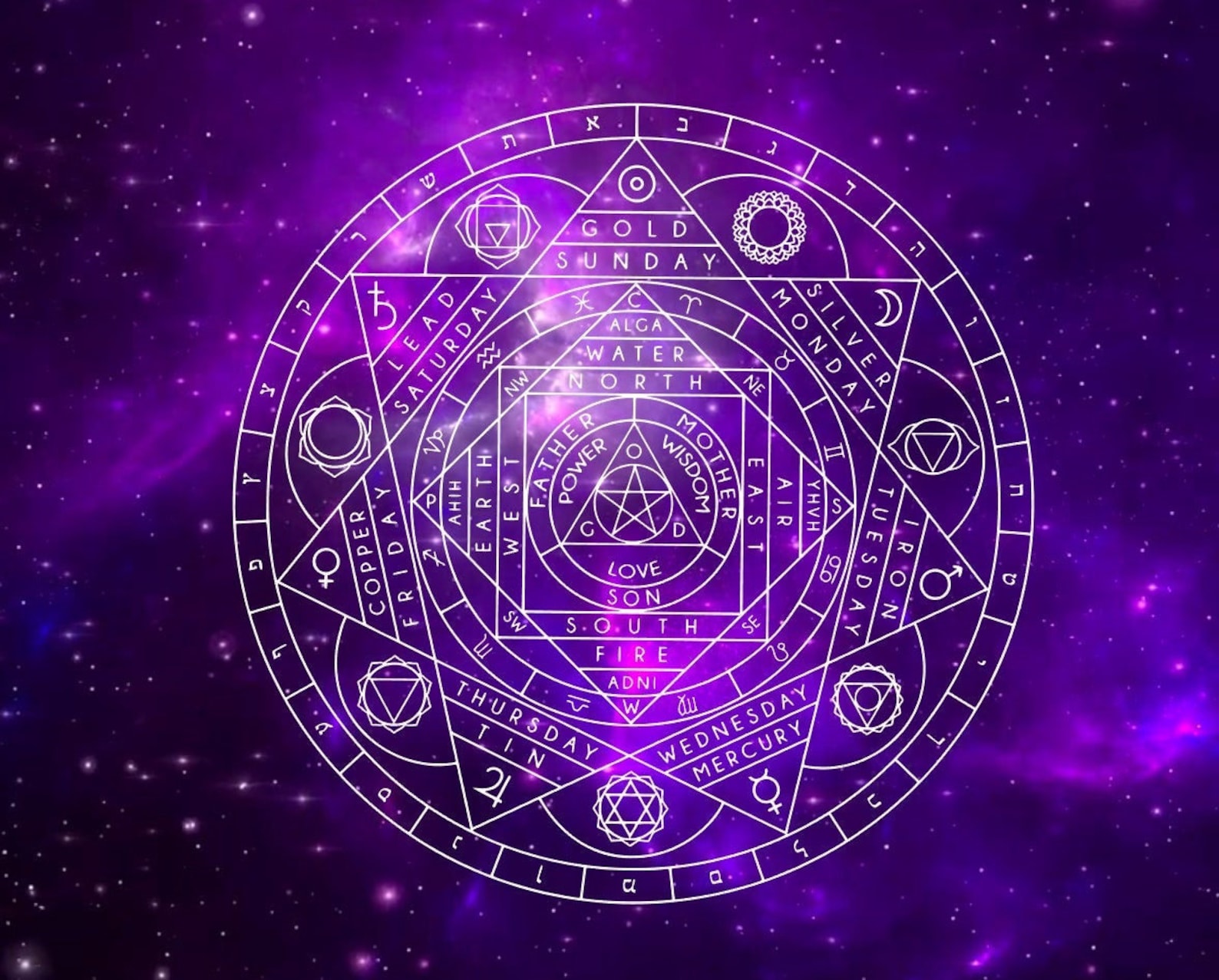 7 Hermetic Principles Symbol - High Resolution SVG, PNG Instant ...