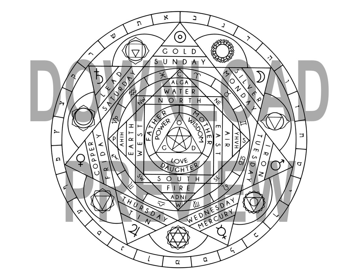7 Hermetic Principles Symbol - High Resolution SVG, PNG Instant ...