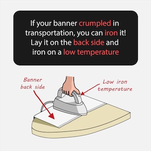 Alliance Banner || Stormwind Flag | Wow Wall Decor | Gift for Gamer ...