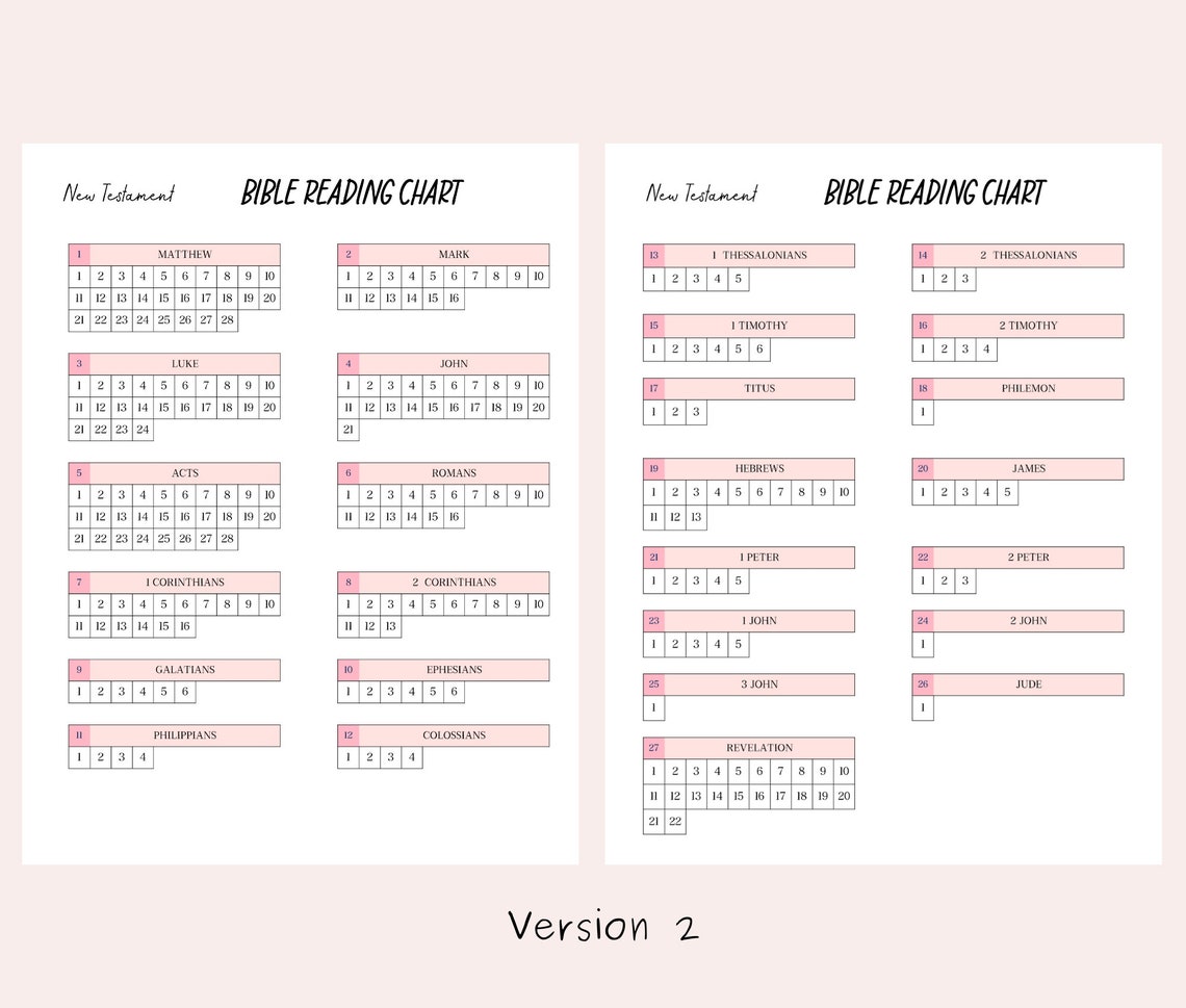 Printable Bible New Testament Reading Plan. Reading Chart. Books Verse ...
