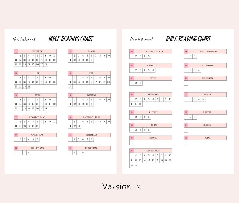 Printable Bible New Testament Reading Plan. Reading Chart. Books Verse ...