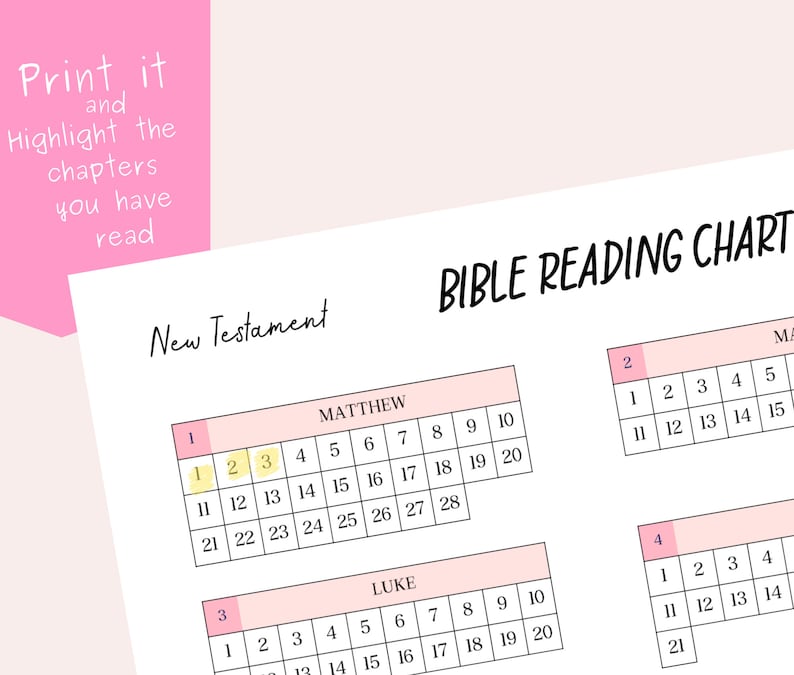 Printable Bible New Testament Reading Plan. Reading Chart. Books Verse ...