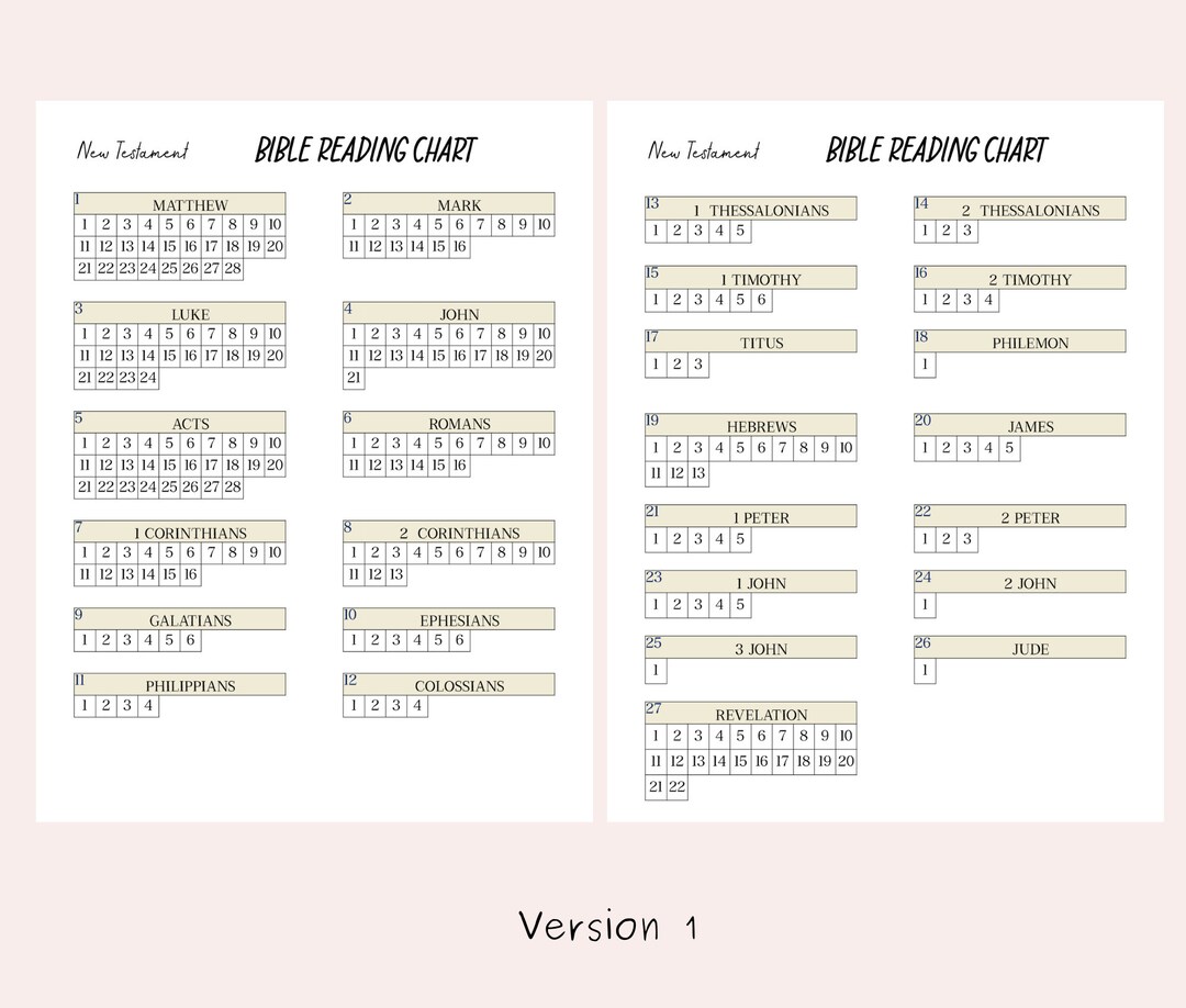 Printable Bible New Testament Reading Plan. Reading Chart. Books Verse ...