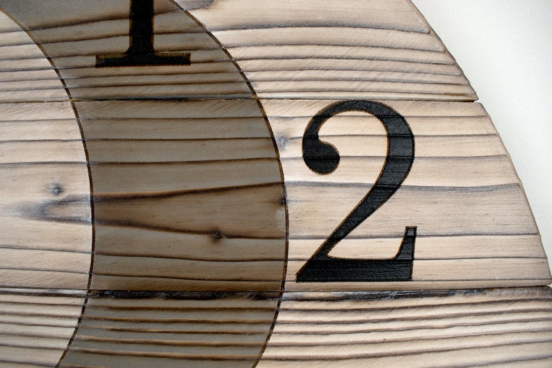 Personalized White Wooden Wall Clock, Custom Wall Decor, Anniversary ...