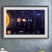 PRINTABLE Solar System Poster | Sun, Planets, Moons, Asteroid Belts ...