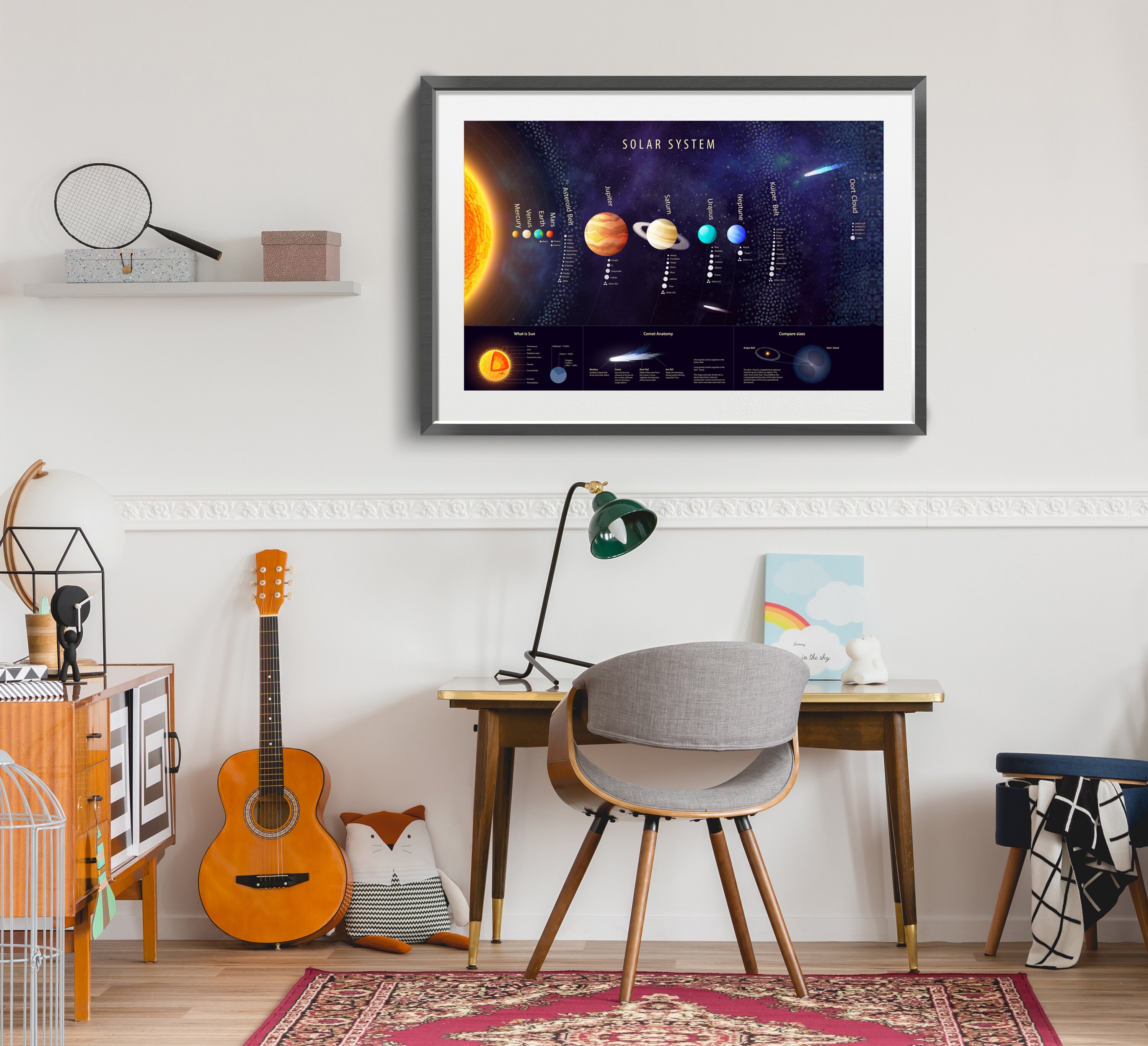 Solar System Poster Sun Planets Moons Asteroid Belts - Etsy