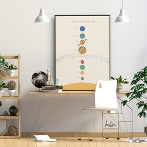 Solar System Poster | Giclée Print | Sun, Planets, Asteroid Belt ...