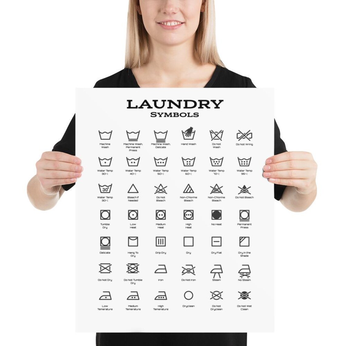 Laundry Care Symbols Poster | Minimalist, Museum-quality Matte Giclée ...