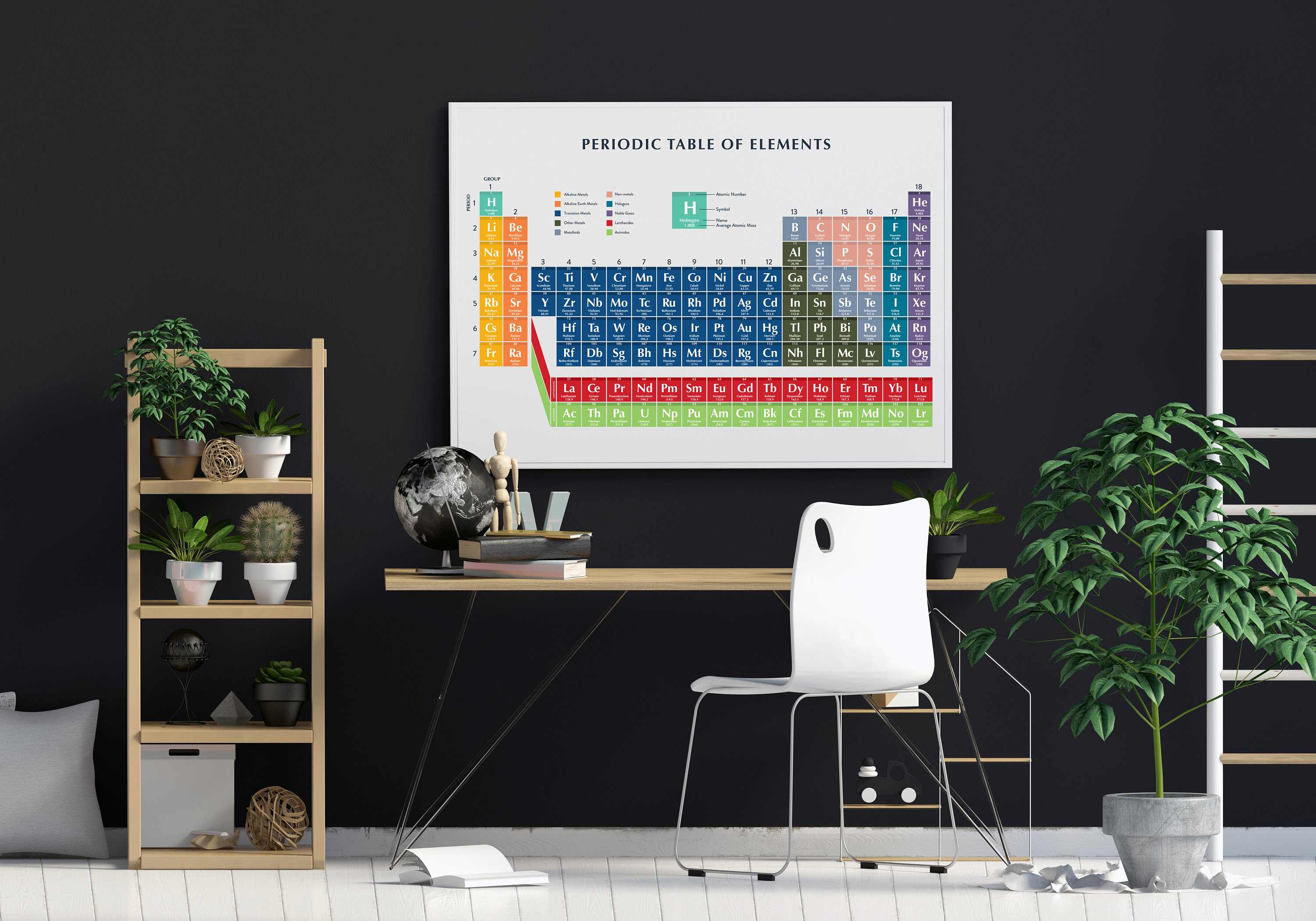 Periodic Table Poster Museum-quality Matte Giclée Print Chart of ...
