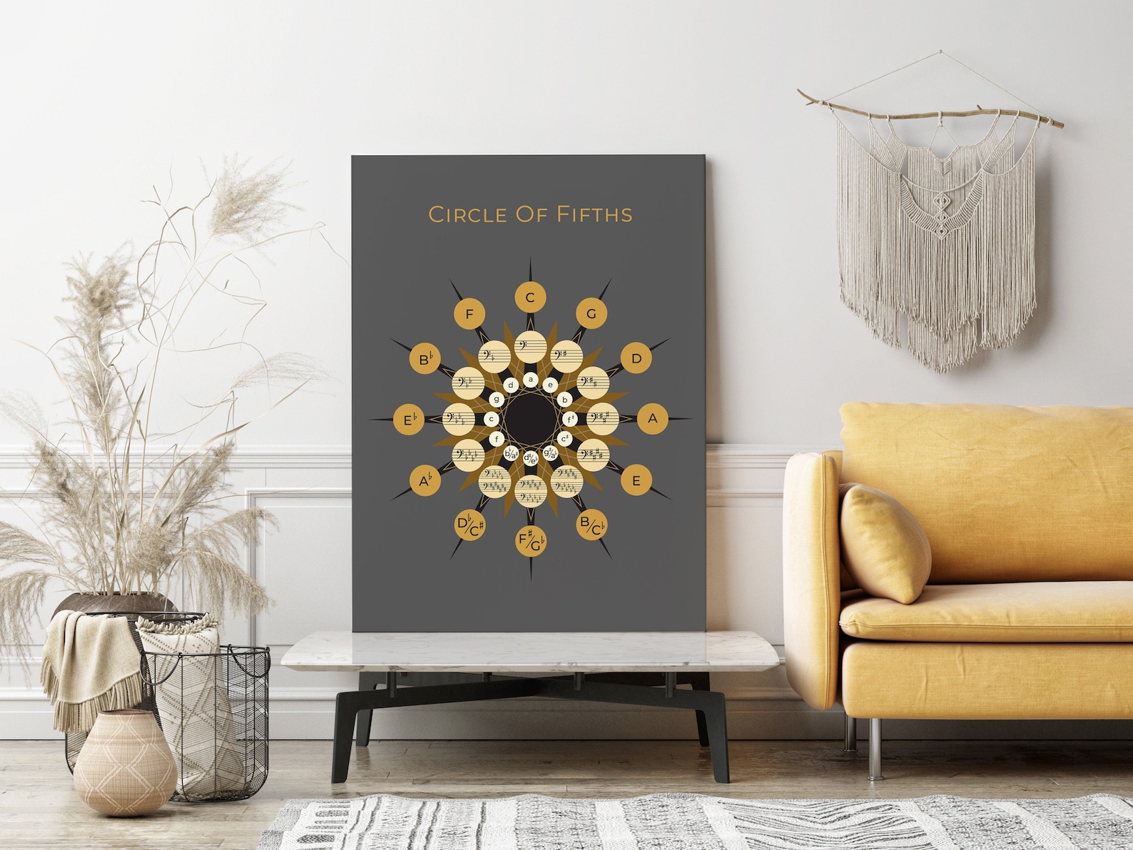 BASS CLEF Circle of Fifths Canvas Print | Music Theory Chart | Music ...