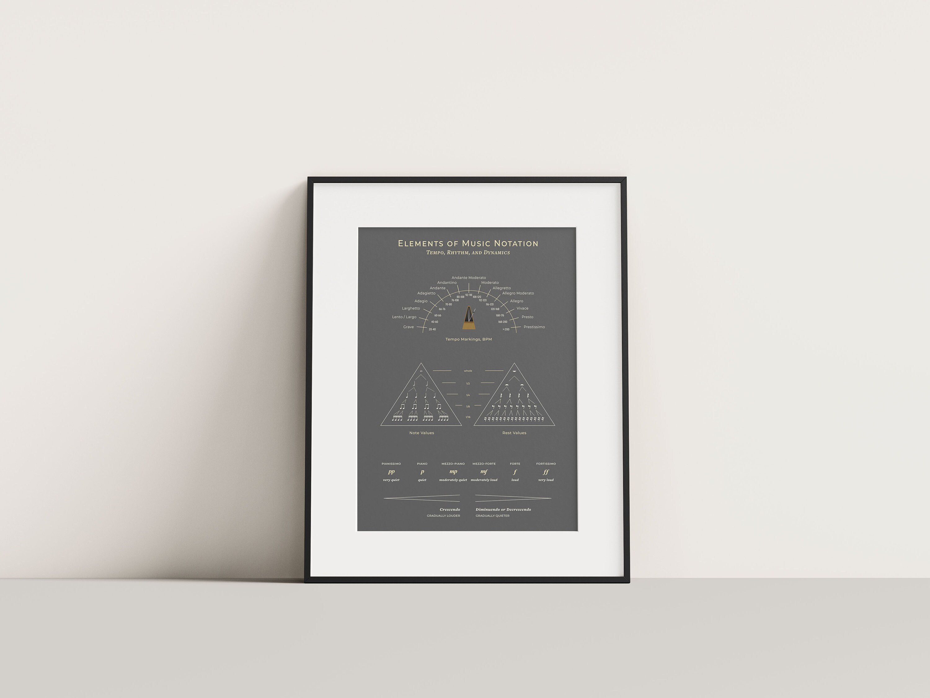 Music Notation Reference Chart Tempo Rhythm & Dynamics - Etsy
