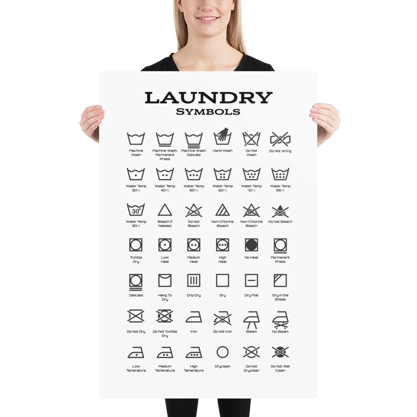 Laundry Care Symbols Poster | Minimalist, Museum-quality Matte Giclée ...