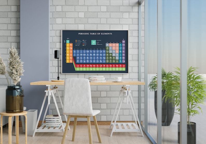 Periodic Table Poster | Museum-quality Matte Giclée Print | Chart of ...